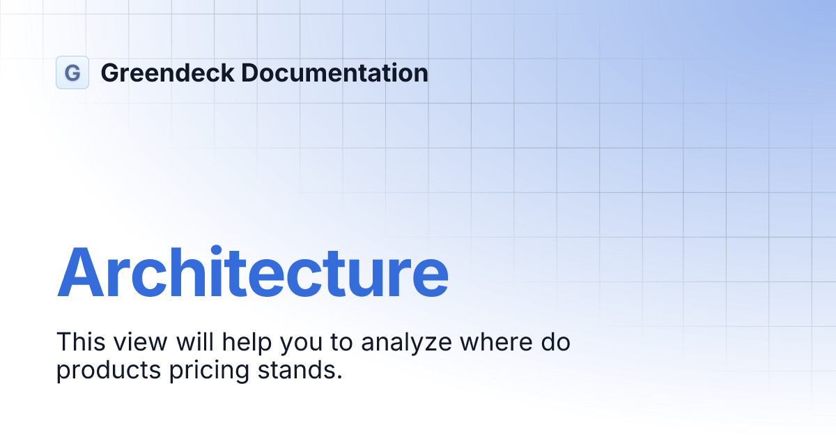 Architecture | Greendeck Documentation